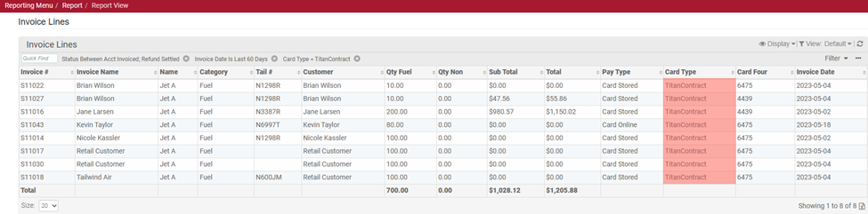 Customizing Reports – Titan Aviation Fuels