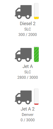 Adding Trucks – Titan Aviation Fuels